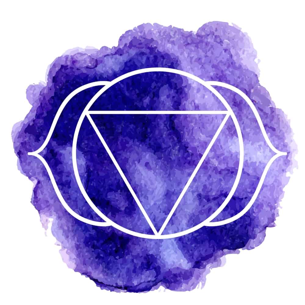 The Fastest Way to Open Your Third Eye Chakra - Strength Essence