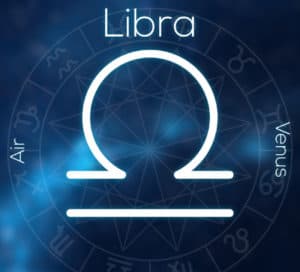 Zodiac Signs for September (Astrology Dates, Symbols & Traits) 2025 ...