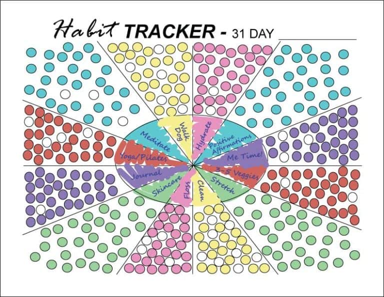 FREE Printable HABIT TRACKER PDF - 2025 INSTANT Download - Strength Essence