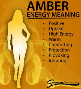 Amber Aura (Color, Energy & Meaning) - Strength Essence