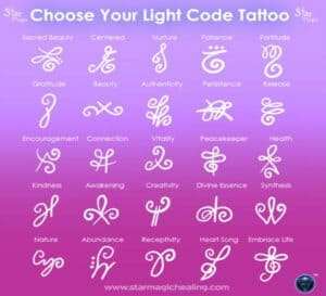 21+ CLEVER Spiritual Tattoo Ideas & Meanings (+ Gorgeous Design ...